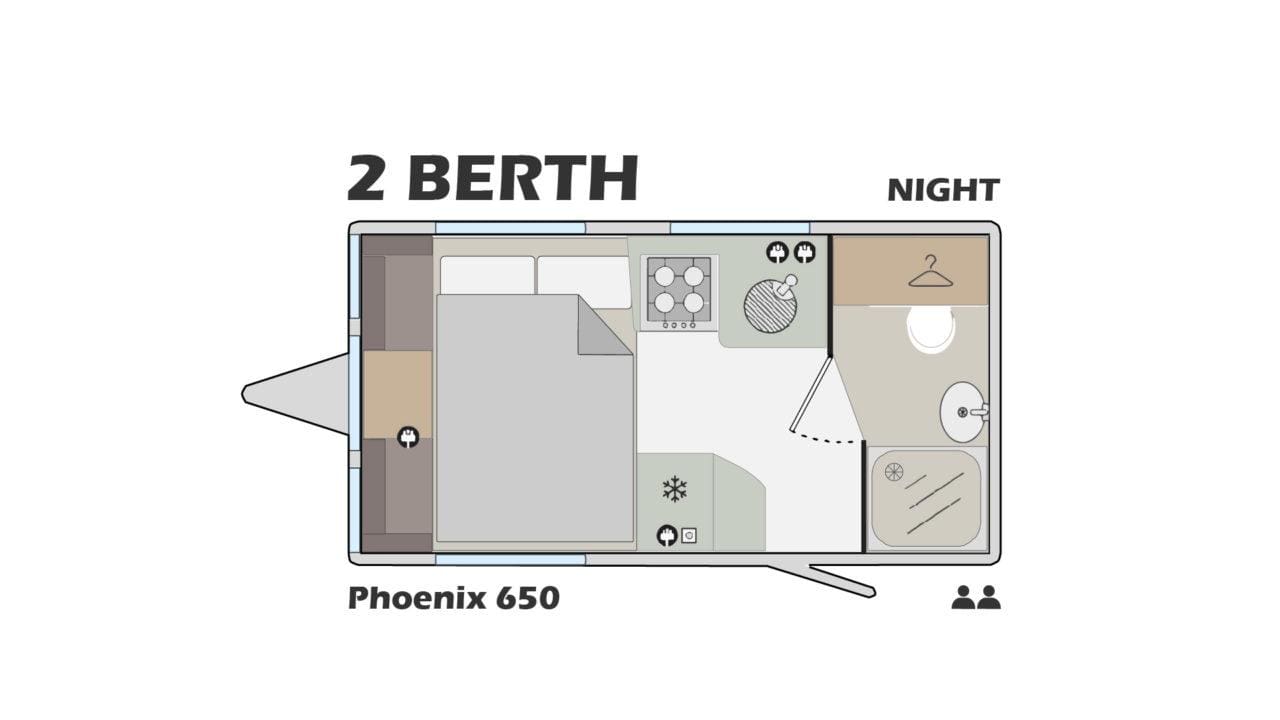 Caravan Hire | NZ4u2u